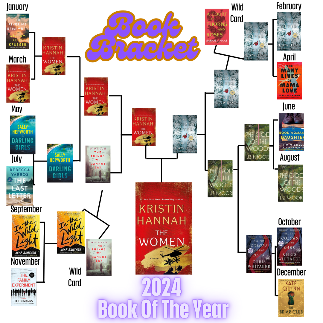 Best Book of 2024 – A Little Bit of Everything